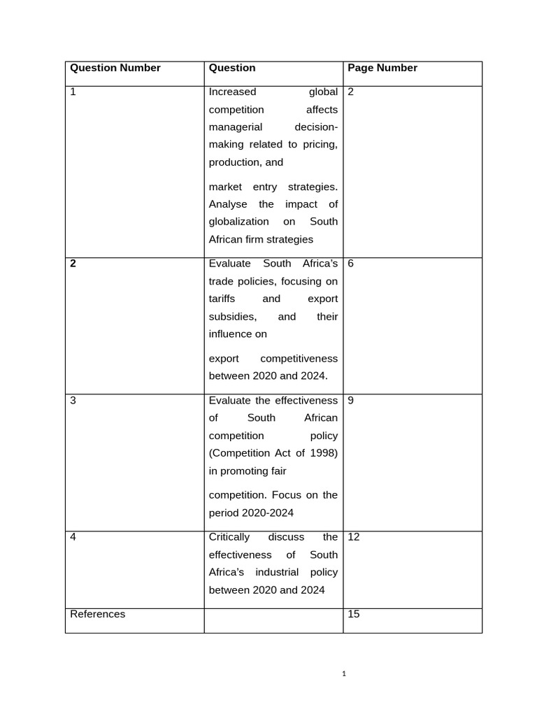 Managerial Economics Project | PDF | Tariff | Exports