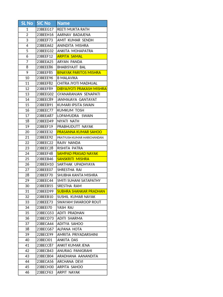 Digital Vlsi Design From Verilog Rtl And Verifification Synthesis 2nd Year Pdf Electronic