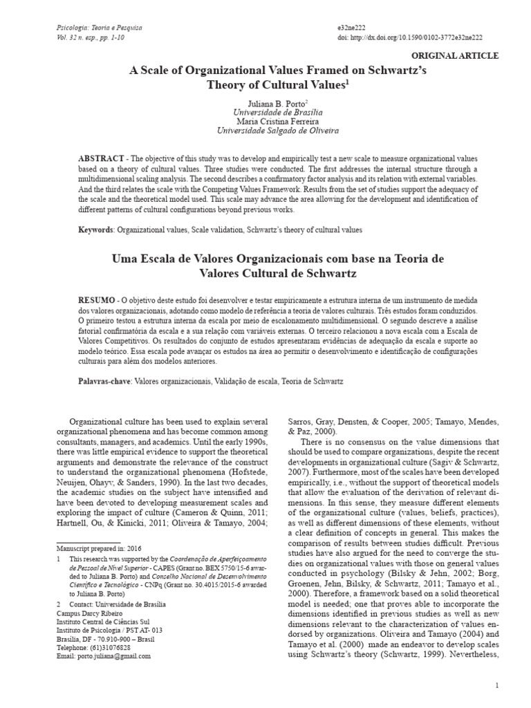 Organizational Values Scale Development | PDF | Cronbach's Alpha ...