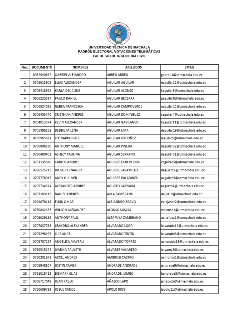 Ingenieria Civil Machala | PDF
