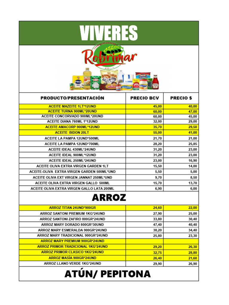 Lista de Precio 25-06 | PDF