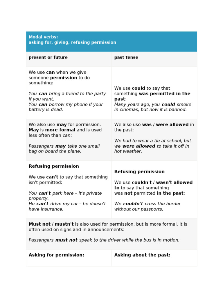 Modal Permission | PDF