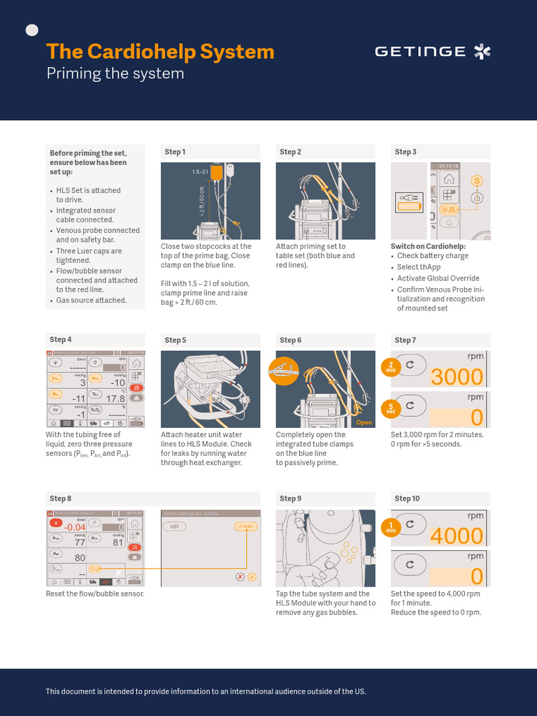 Cardiohelp Priming Short en | PDF