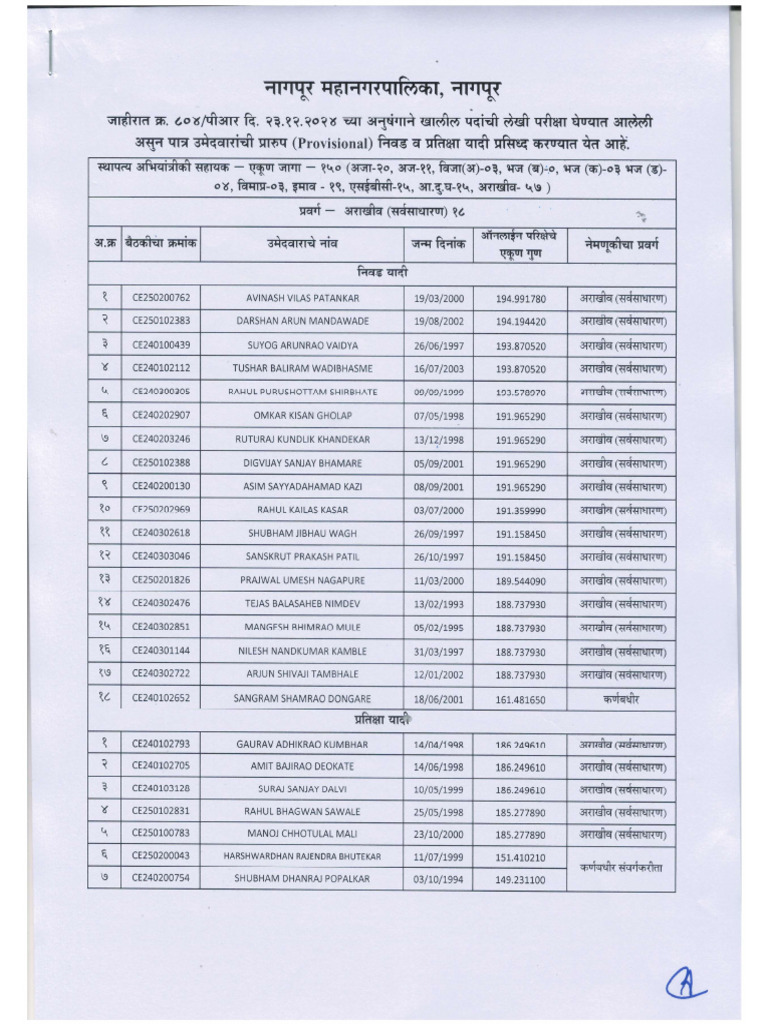 NMC Cea Selection List | PDF