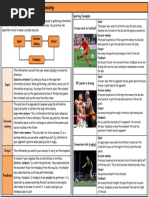 Welford's Information Processing Model | PDF