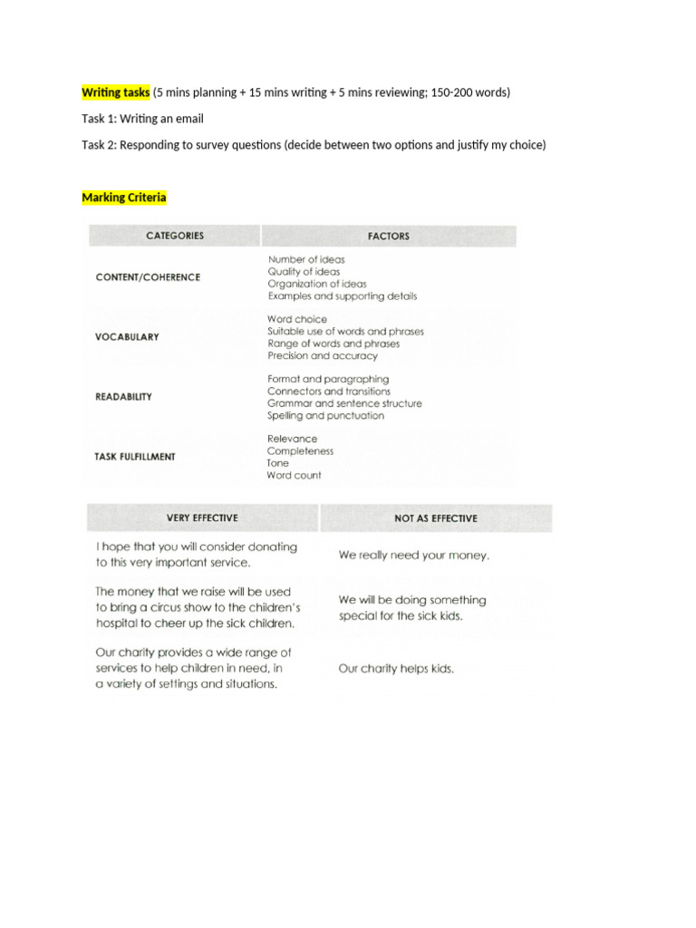 CELPIP Writing Task | PDF