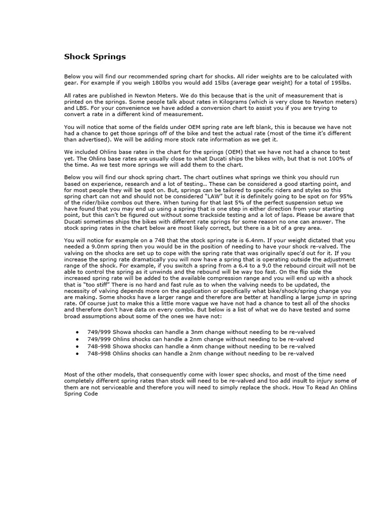 Shock Spring Rate Recommendations | PDF | Weight
