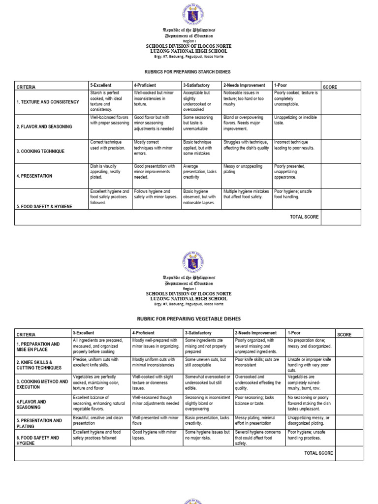 Rubrics For Preparing Starch Dishes | PDF | Food Safety | Cooking