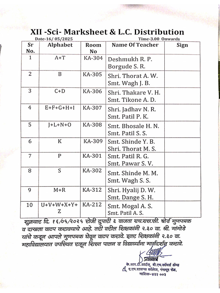XII Sci Marksheet Distribution Notice | PDF