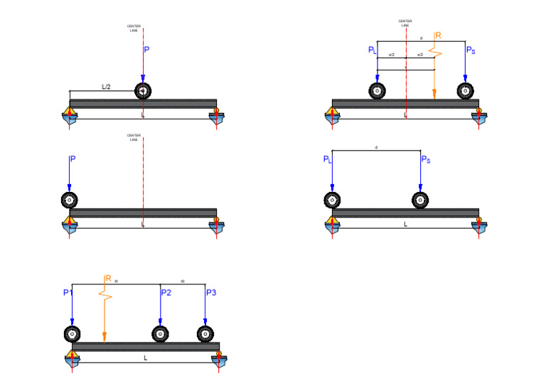 Center Line and Load Distribution Diagram | PDF