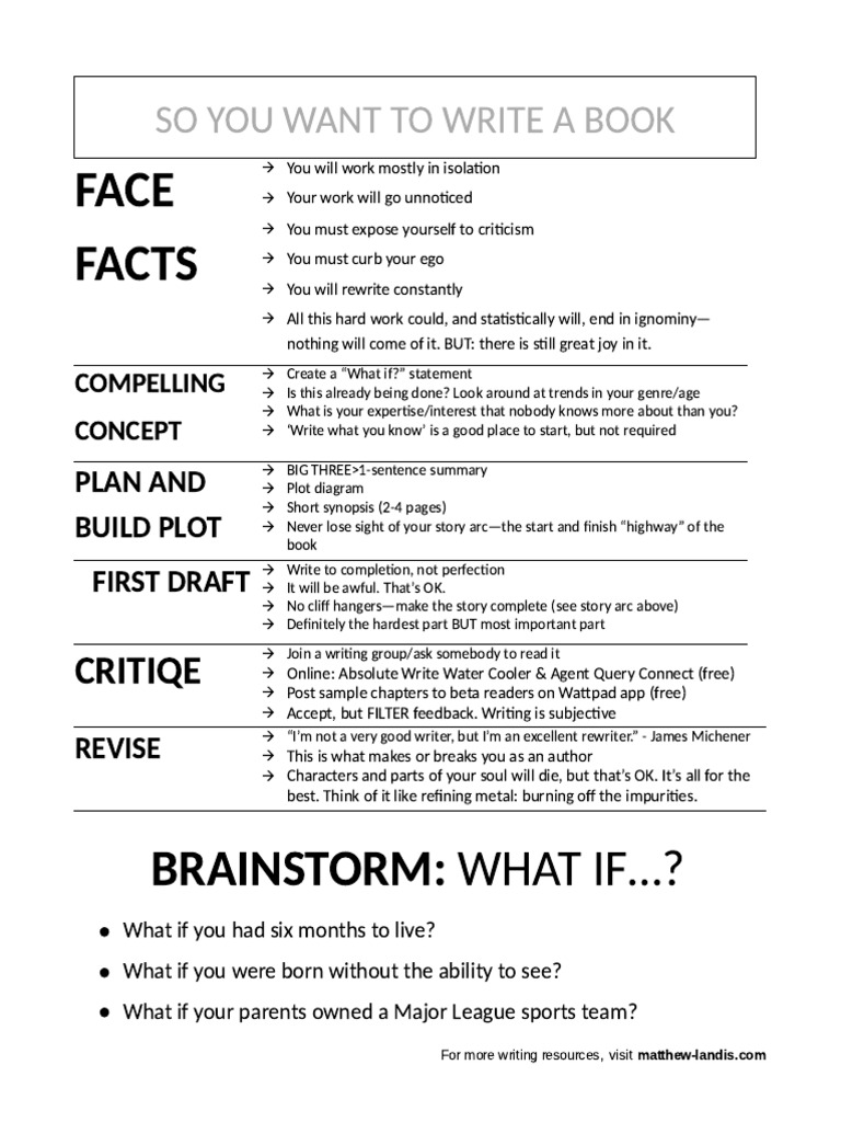 So You Want To Write A Book | PDF
