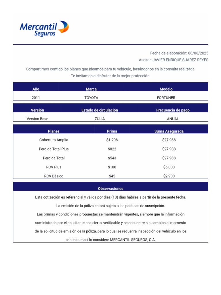 Toyota Fortuner 2011 Version Base | PDF