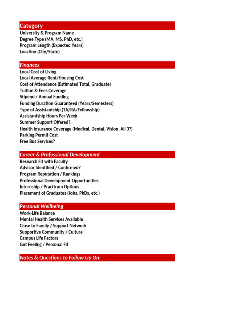 Spreadsheet Tool - Grad Offer Comparison | PDF