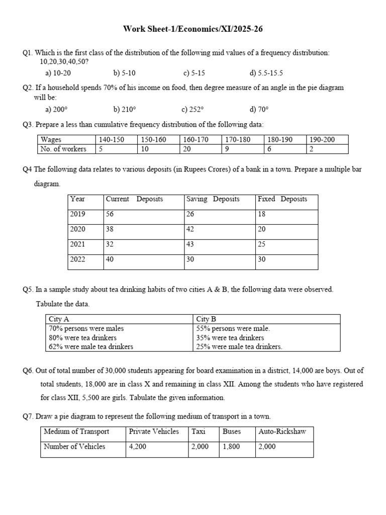 Work Sheet-1 Class 11 Economics | PDF
