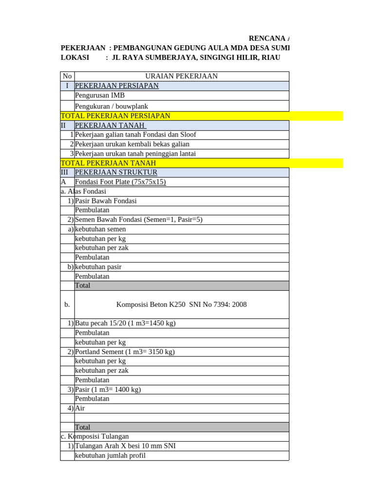 RAB Pembangunan Aula Sekolah Pendidikan Anak Usia Dini Desa Sumber Jaya | PDF