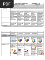 Lesson Plan Marungko | PDF