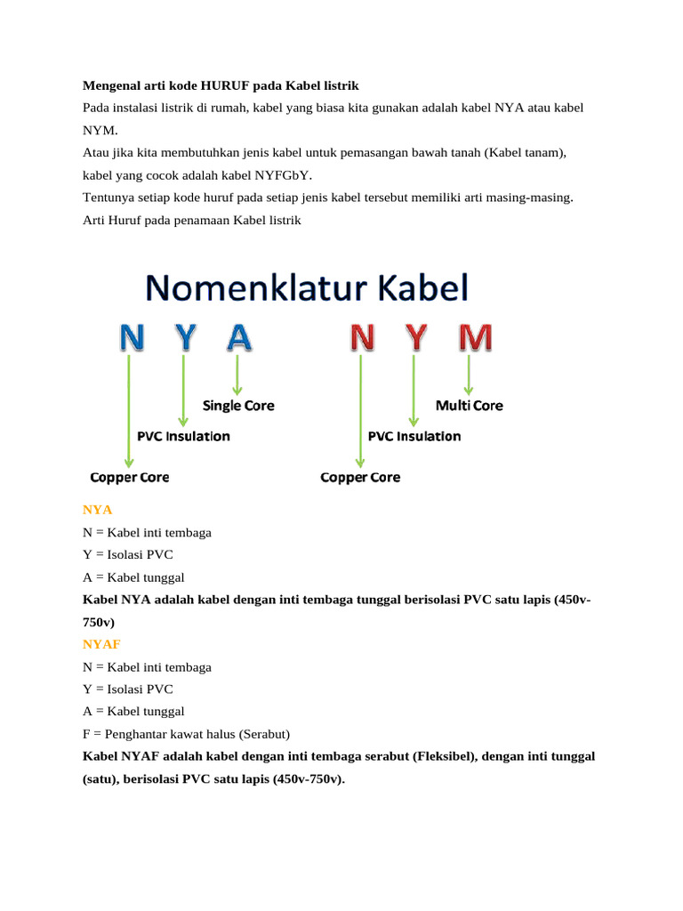 Mengenal Arti Kode HURUF Pada Kabel Listrik | PDF