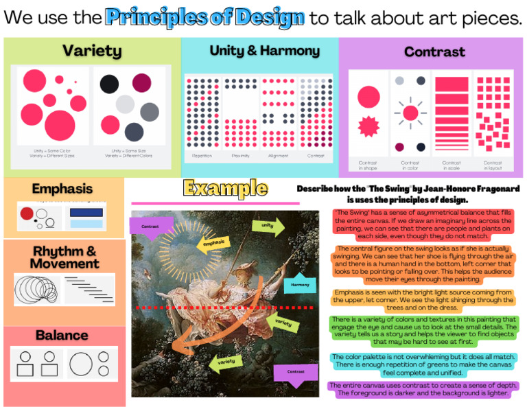 Principles of Design Chart | PDF | Works Of Art | The Arts