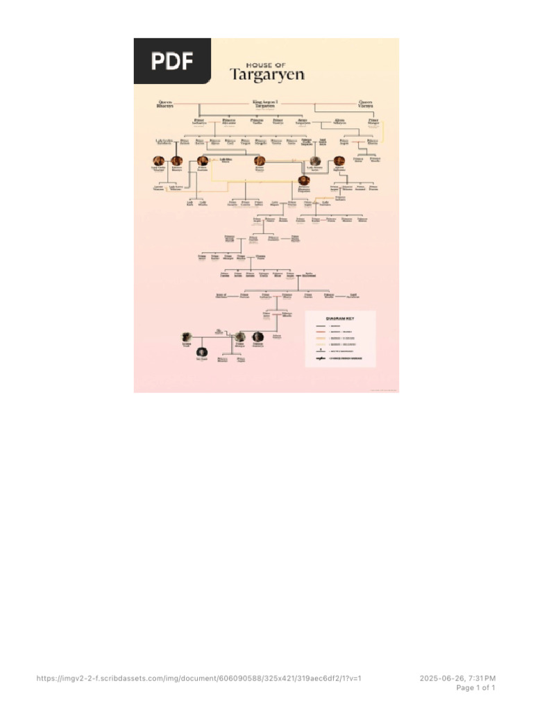 1 325×421 Pixels | PDF