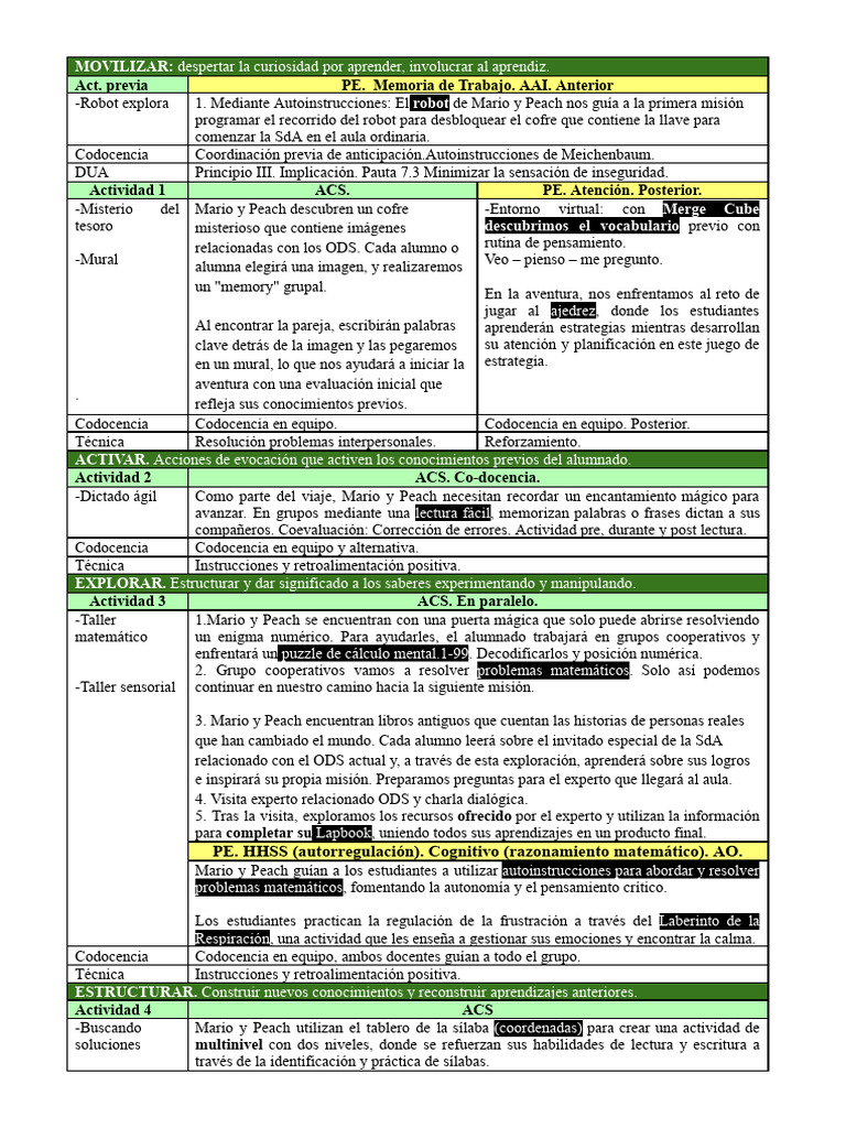 SDA 1 Imprimir | PDF | Enseñando | Sicología