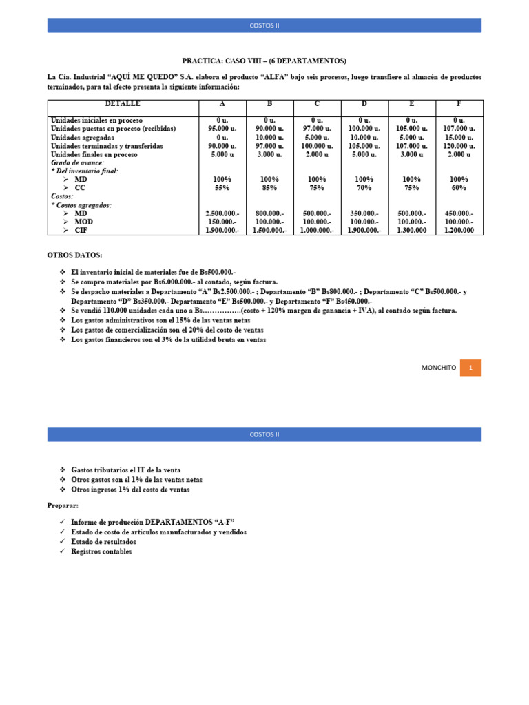 Practica - Caso Viii - 6 Departamentos - Costos II - Esae | PDF ...