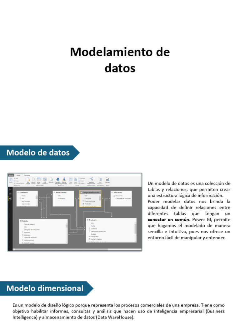 Modelamiento de La Datos (Parte6) | PDF