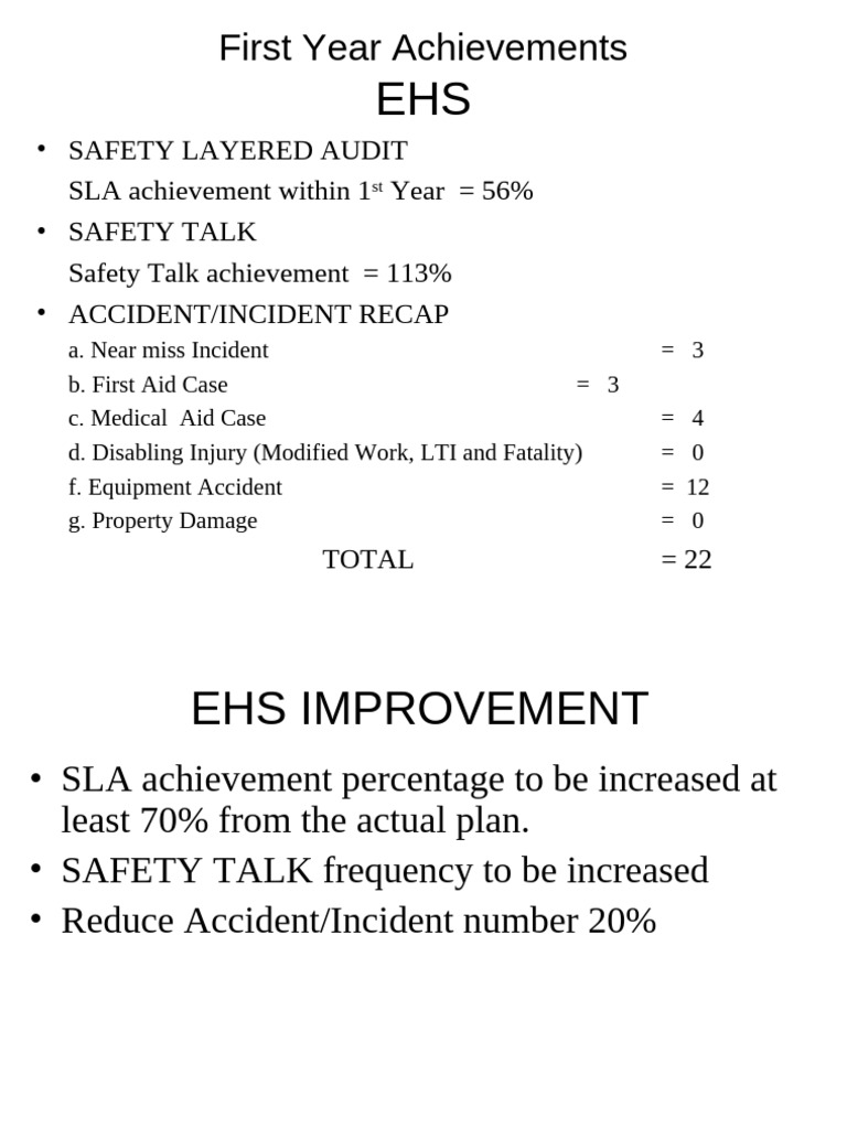 First Year EHS Safety Achievements | PDF