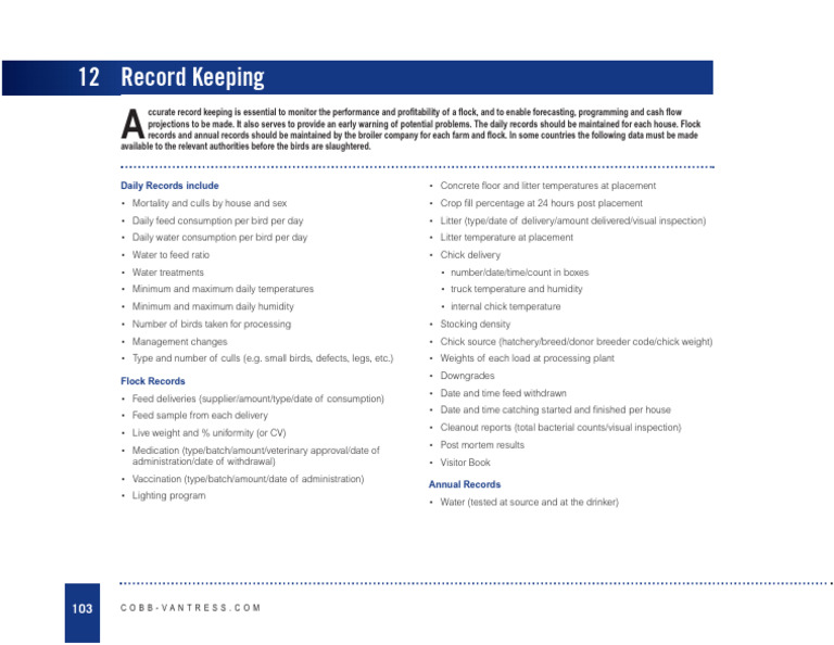 Broiler Record Keeping List at Farm | PDF | Broiler | Birds
