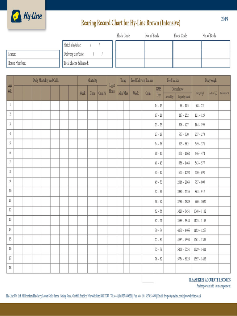 Rearing Chart For Uk HL Brown Intensive | PDF | Aviculture ...