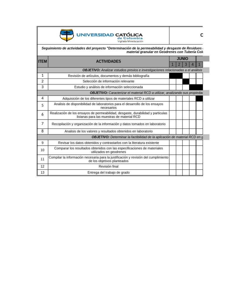 Cronograma y Presupuesto Anteproyecto | PDF | Laboratorios