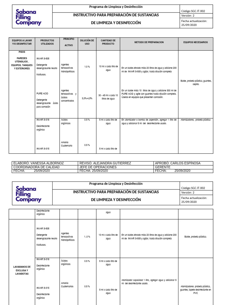 V2 SGC - It.002 Instructivo para Preparación de Sustancias de L&D | PDF ...