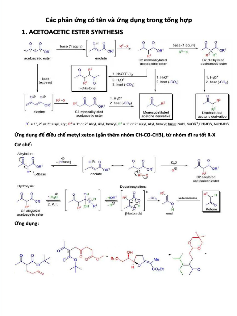 PDF Cac Phan Ung Co Ten Va Ung Dung Trong Tong Hop b1 Compress | PDF
