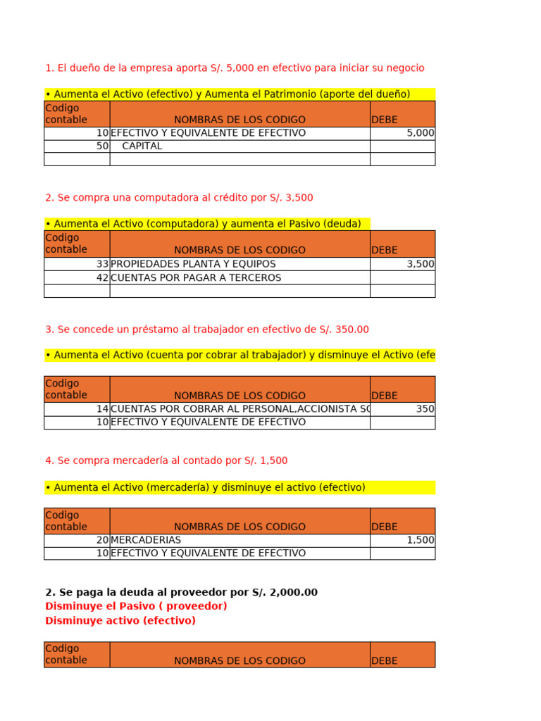 Ejemplo de Registro Contable III | PDF | Contabilidad | Business