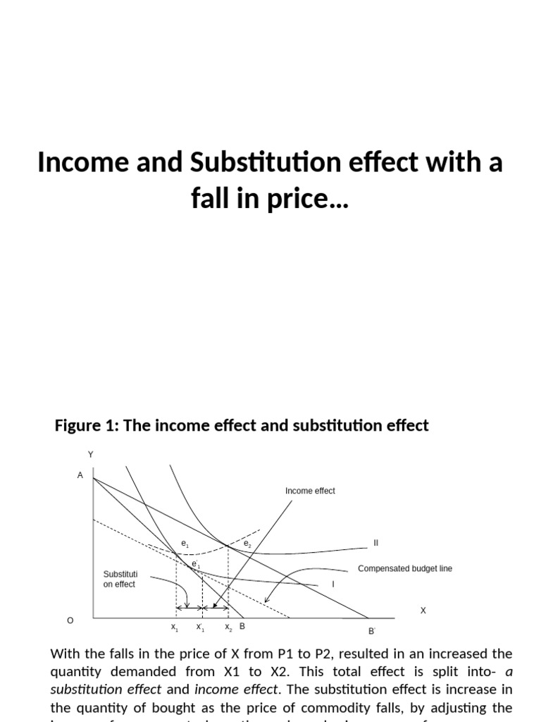 Income and Substitution Effect With A Fall in | PDF | Demand ...