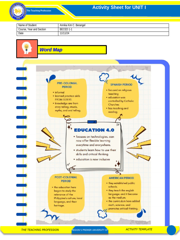 TTP Activity Template | PDF