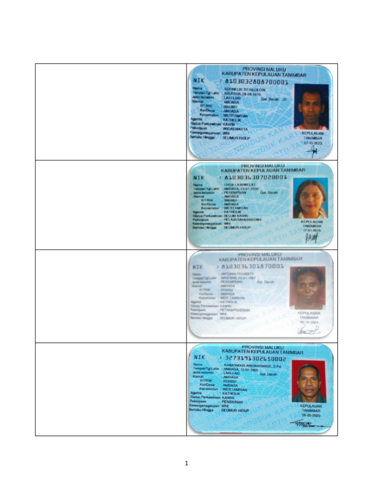 Fotokopi KTP Pendiri Komplit | PDF