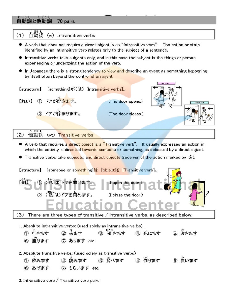 (Learnjapaneseaz - Com) Transitive and Intransitive Verbs in Japanese ...