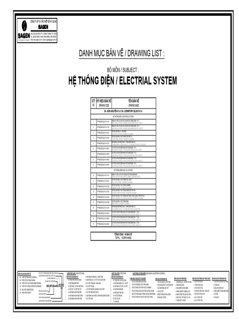 08.1 - K1-3 - Ban Ve Dien - Dien Nhe - 250414 | PDF