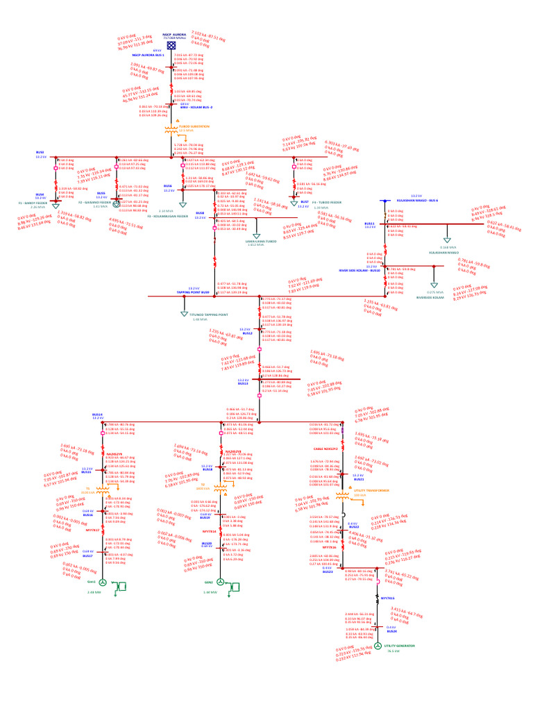 Tubod Substation: NGCP Aurora Bus 1 | PDF