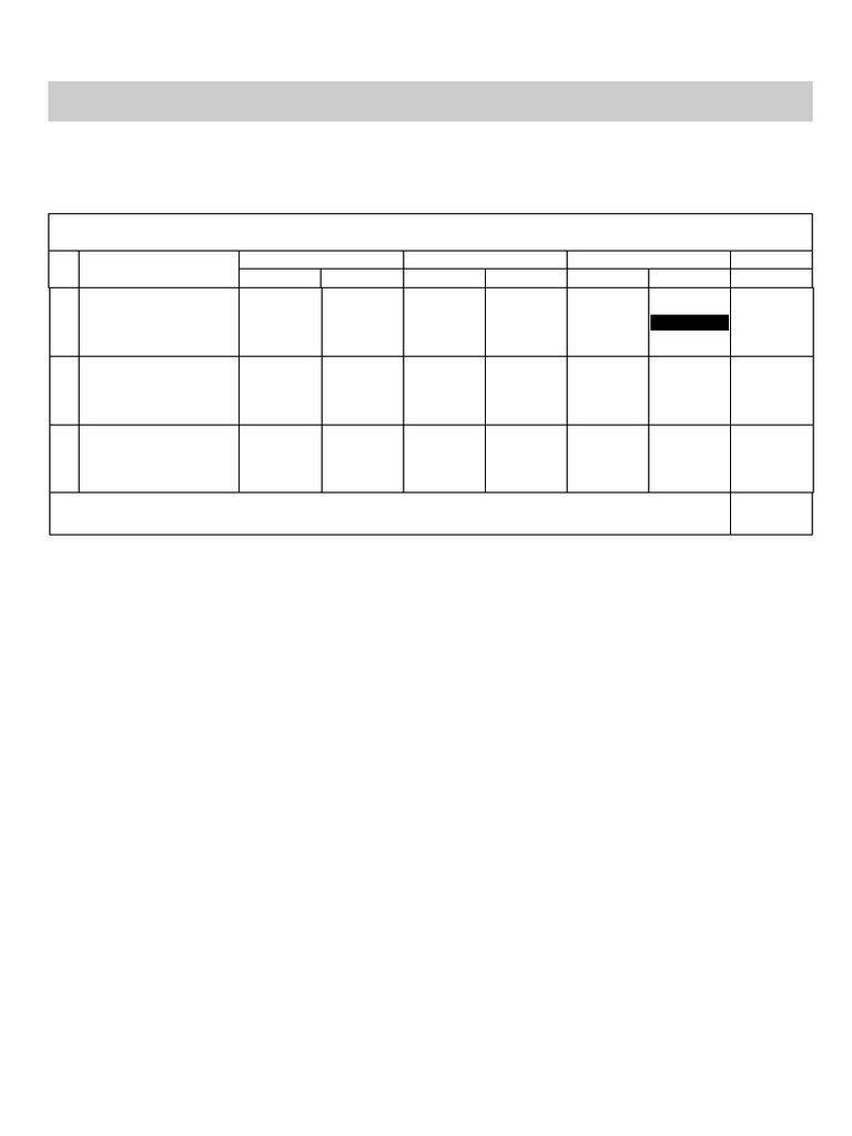 Mark Sheet | PDF