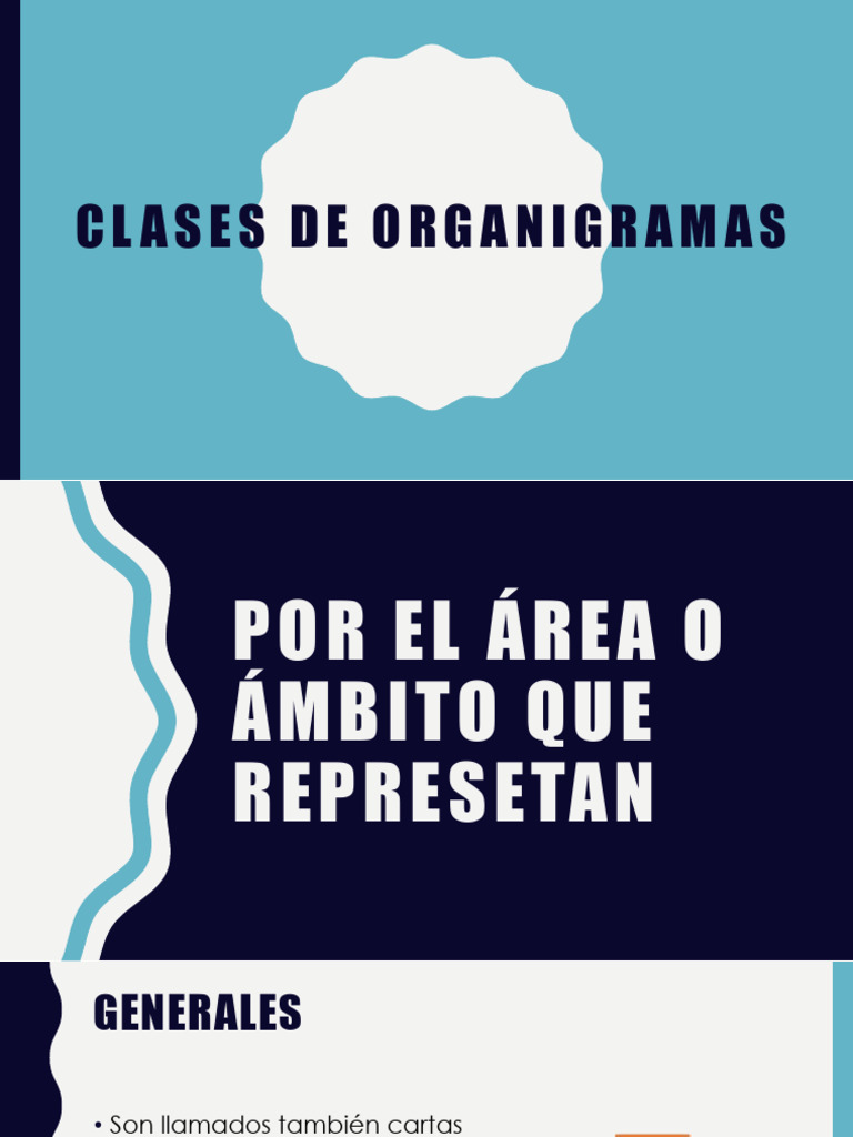 Tipos de Organigramas y su Uso | PDF