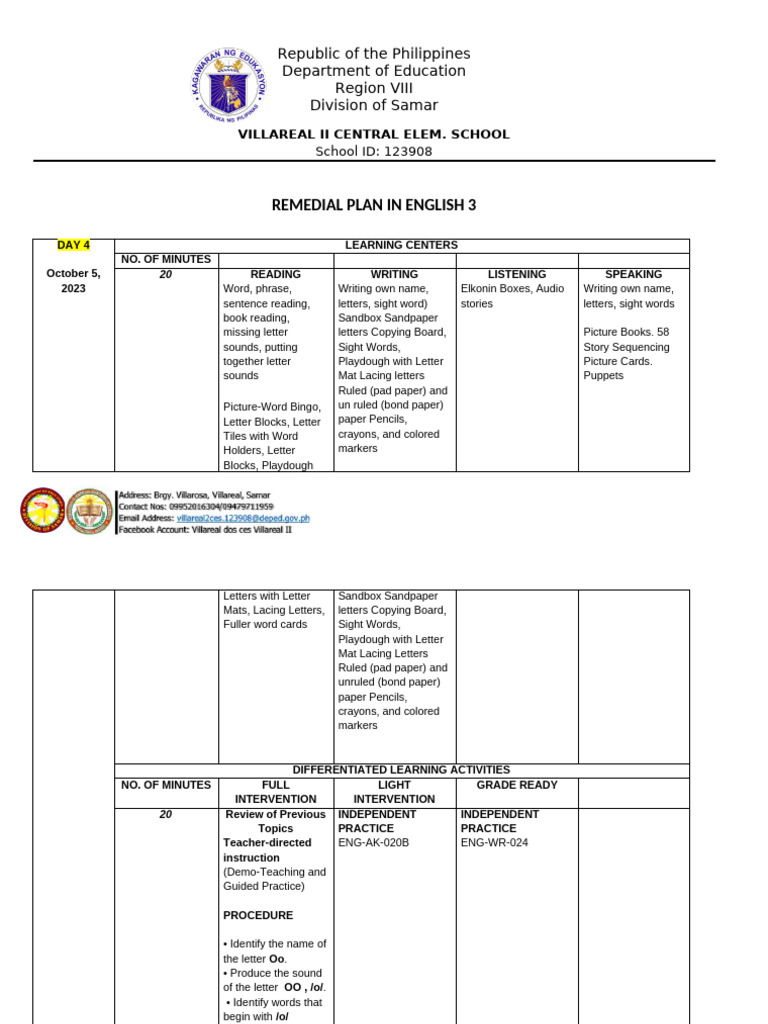 LRP Remedial Plan Eng. w5 Day 4 | PDF | Human Communication | Learning