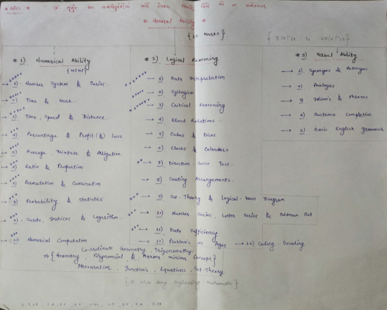 Aptitude Topics | PDF