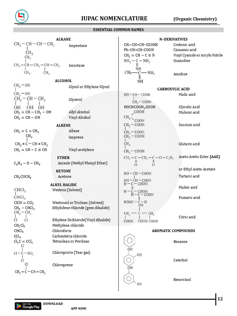 Sheet - 01 - Nomenclature - 529245 - Crwill-Split | PDF | Ether | Carboxylic Acid