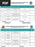 SK-Monthly-Accomplishment-Report-2025-Use-Legal-Size | PDF | Youth ...
