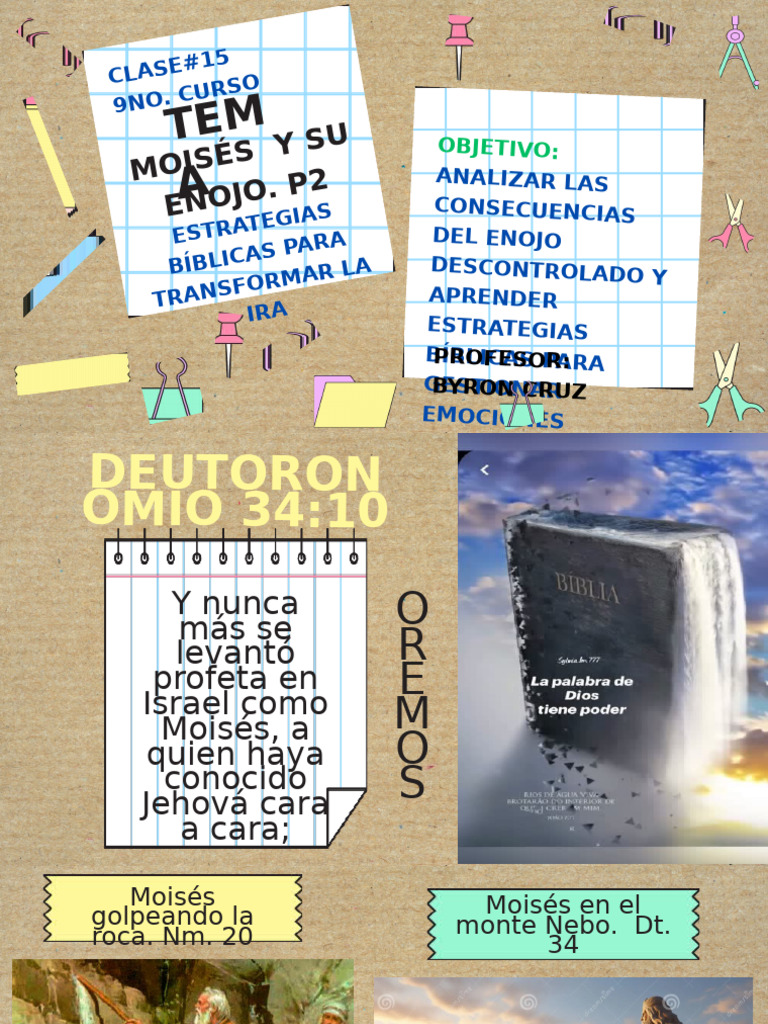 Clase#15 U2 8vo P2. Moisés y Su Enojo | PDF