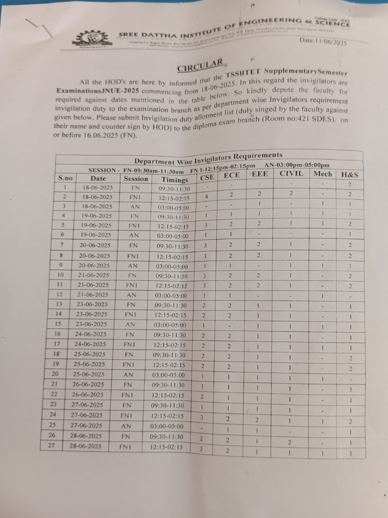 Diploma Exams - June-2025 Invigilation Chart | PDF