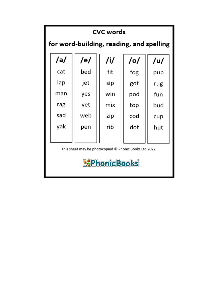 CVC and Word-Building Lists | PDF
