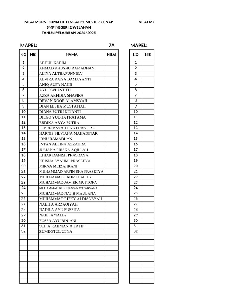 Form Nil PSTS Genap (KLS 7) 24-25 SMT 2 | PDF