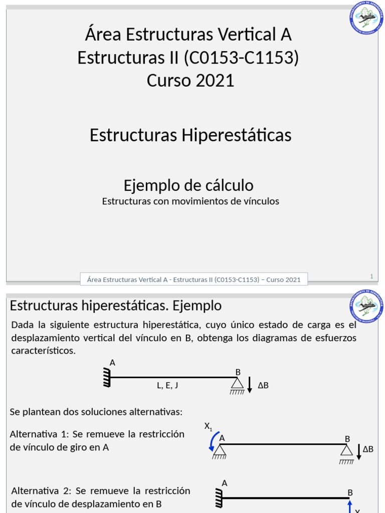Estructuras Hiperestáticas Ejemplo Movimiento Vinculo | PDF | Mecánica | Mecanica clasica